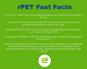 What Is rPET and Why Its Use Protects the Environment - Evergreen